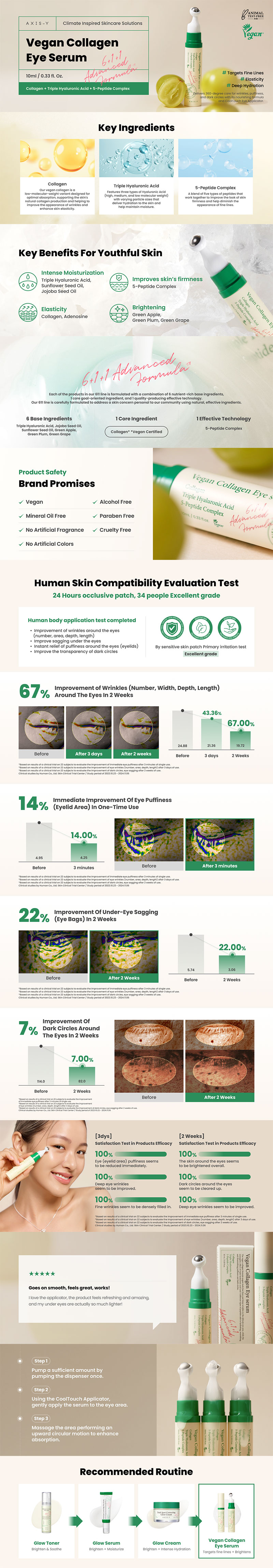 [3 BUNDLE] AXIS-Y Vegan Collagen Eye Serum 10ml