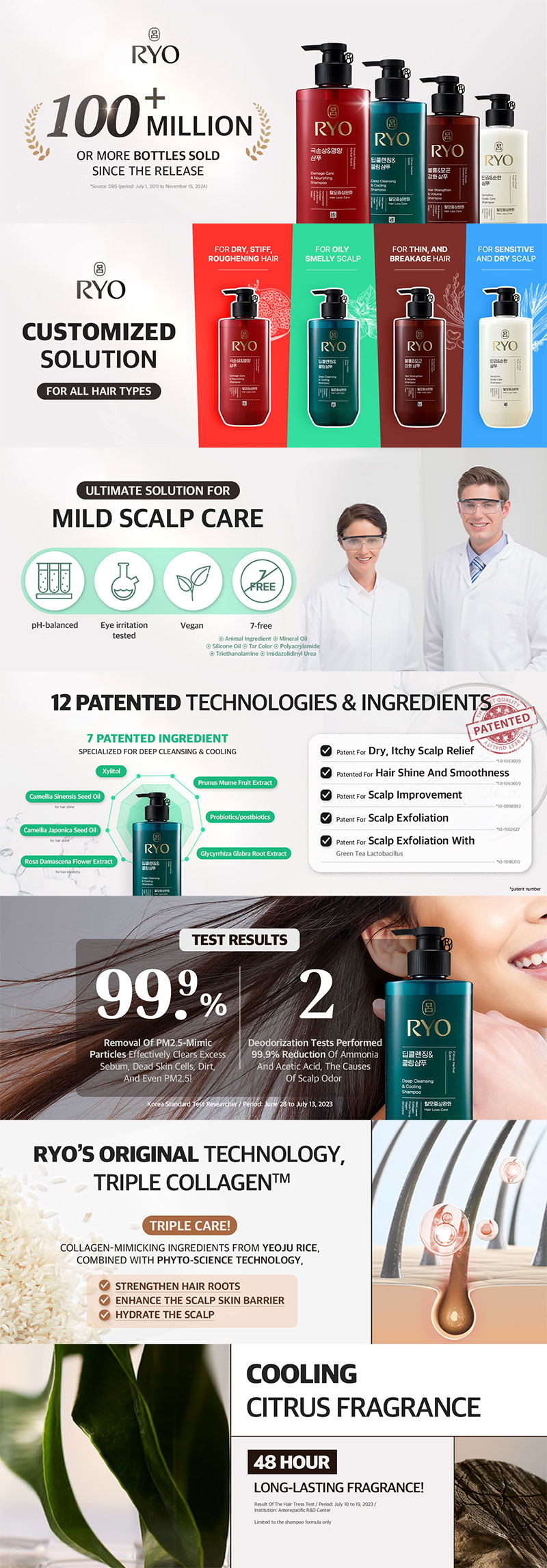 RYO Deep Cleansing & Cooling Shampoo 592ml