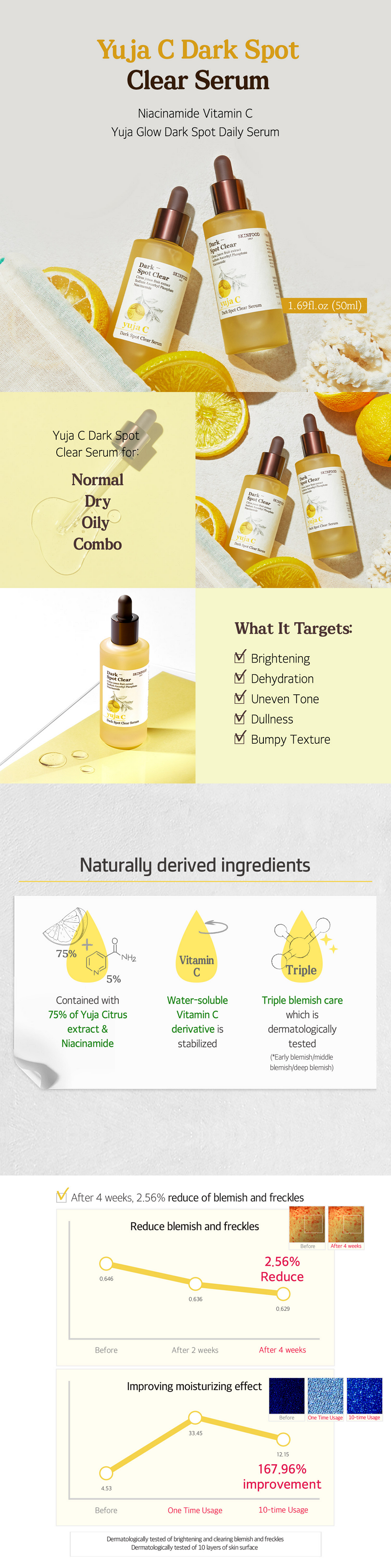 SKINFOOD YUJA C DARK SPOT CLEAR SERUM 50ml