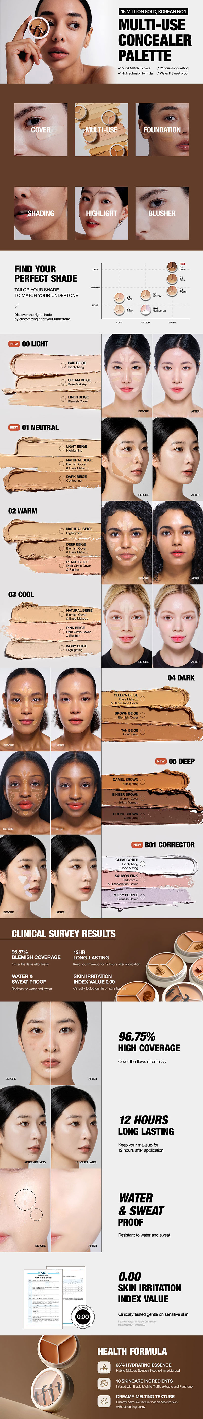 TFIT Cover Up Pro Concealer 15g