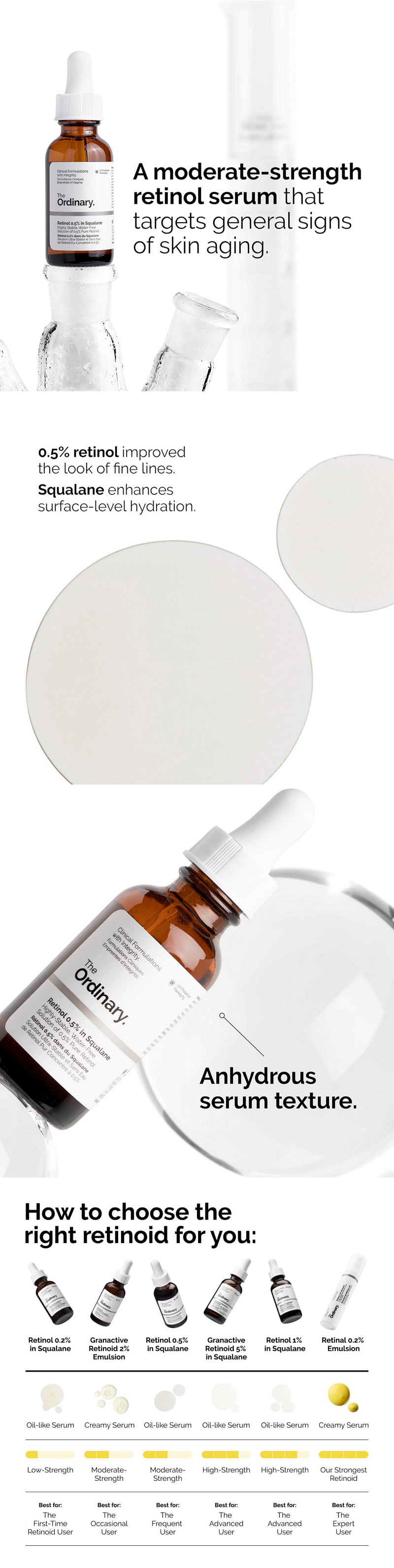 The Ordinary Retinol 0.5% in Squalane 30ml