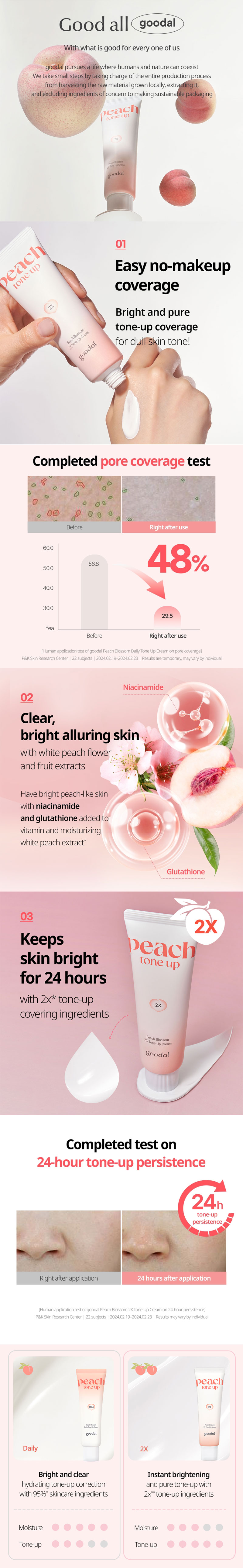 goodal Peach Blossom 2X Tone Up Cream 50ml